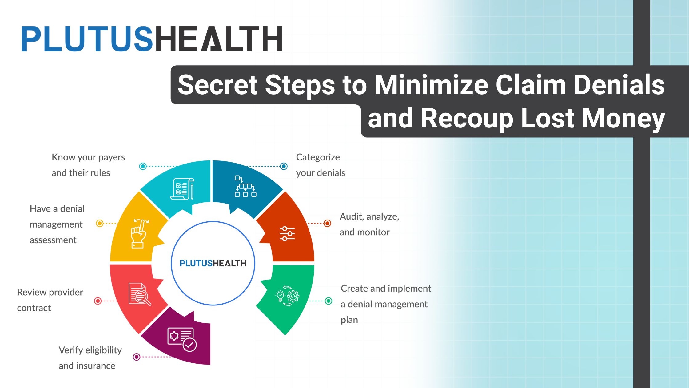 Ultimate guide to denial management and revenue cycle process management